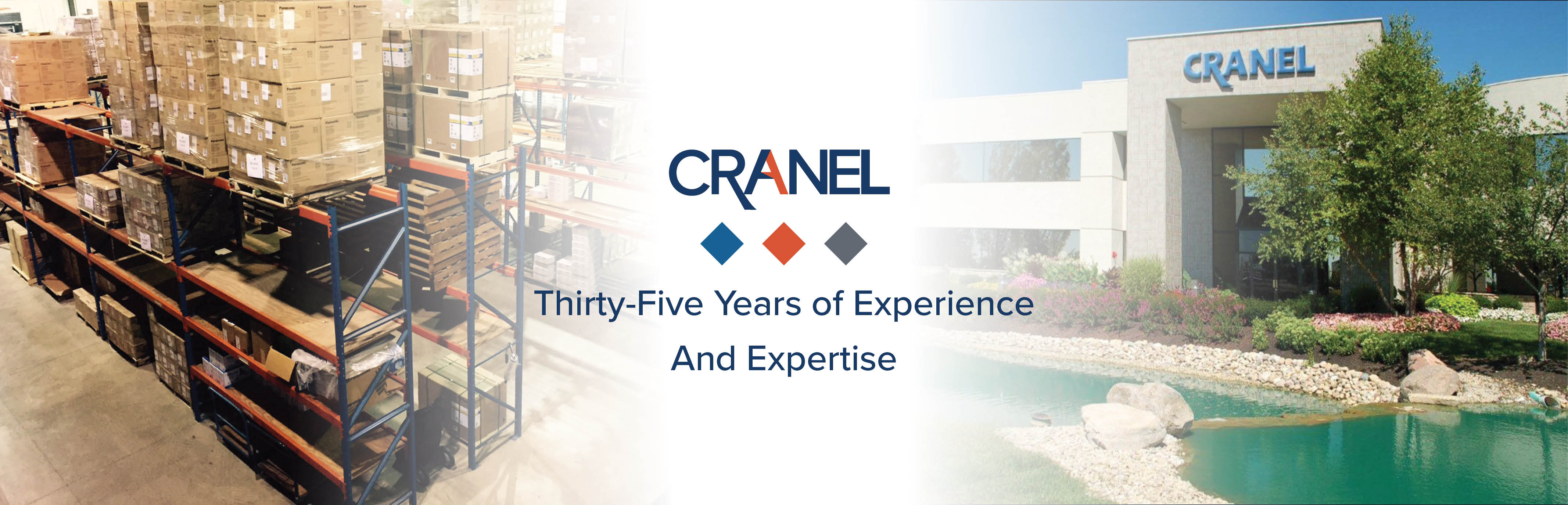 Cranel | About